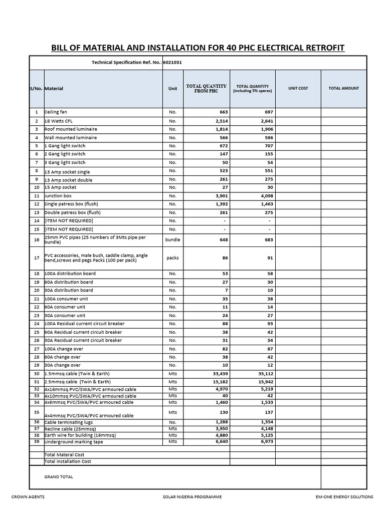Bill of Materials Template 33 | PDF | Electrical Components ...