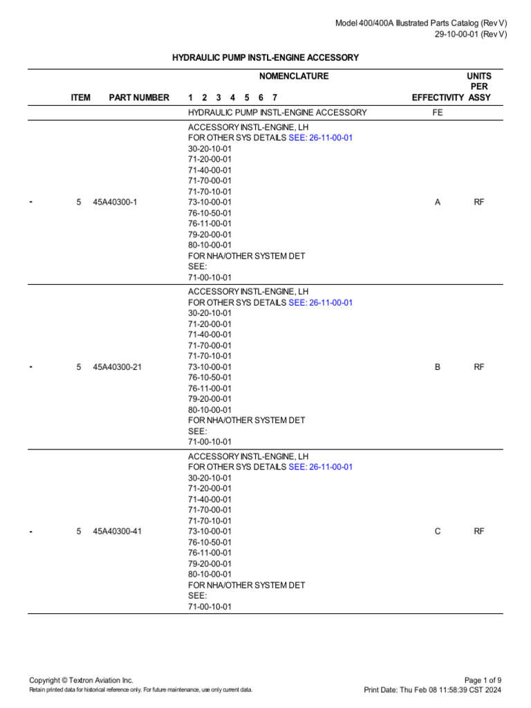 Hydraulic Pump Instl-Engine Accessory Nomenclature Effectivity Units PER Assy 1 2 3 4 5 6 7 | PDF
