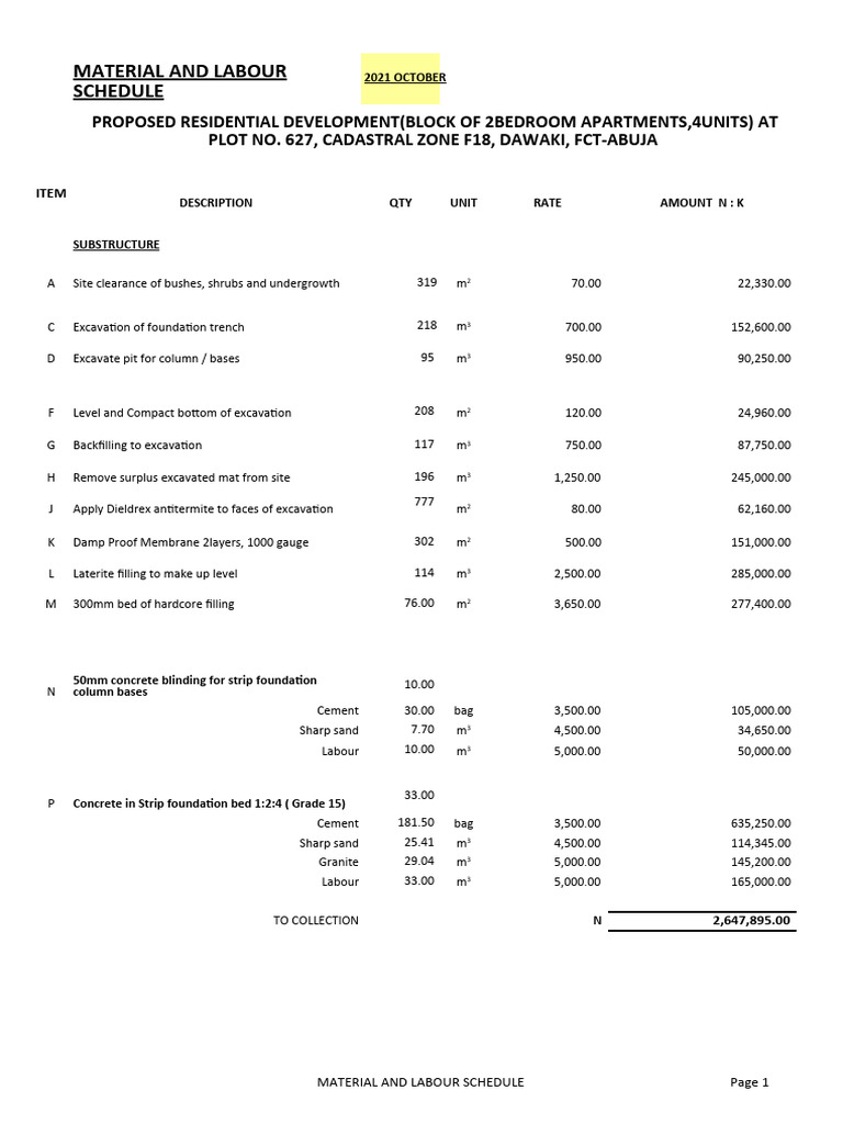Labour and Materials Schedule Proposed Residential Development at Plot ...