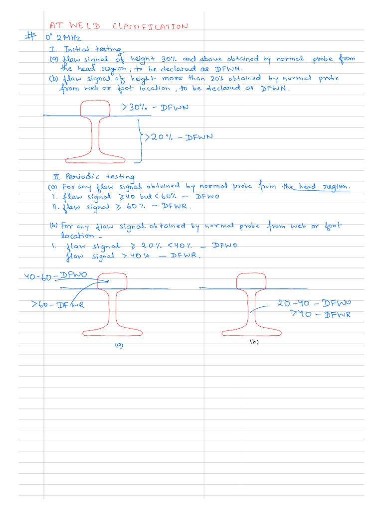 At Weld Defect Classification Pdf