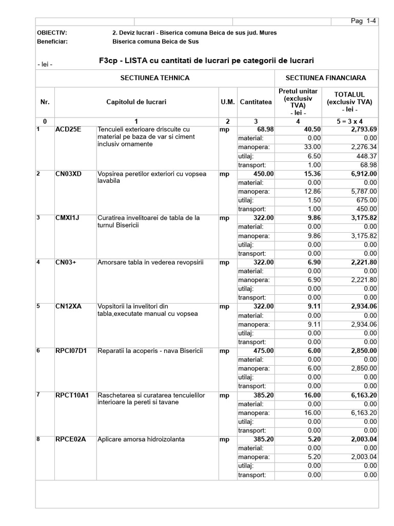 Deviz Lucrari - Biserica Comuna Beica de Sus | PDF