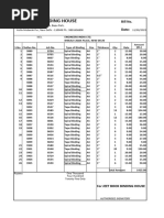 YTA610 Temperature Transmitter Specs | PDF | Thermocouple | Electricity
