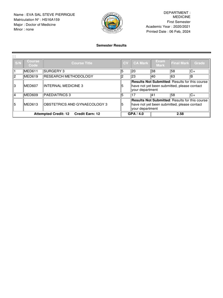 GPA Summary for Obstetrics Course | PDF