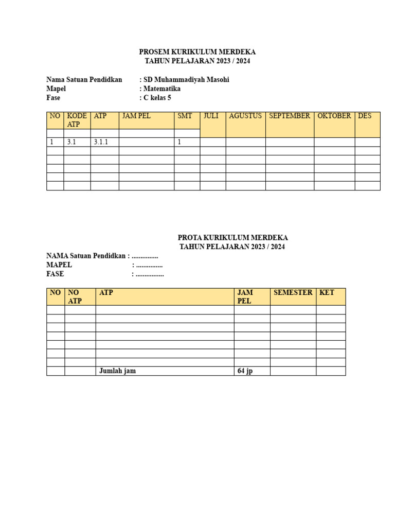 Prosem Kurikulum Merdeka | PDF