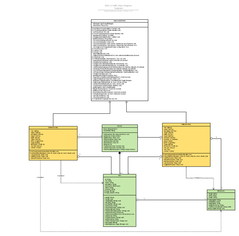 Capstone Assignment 1.1 | PDF