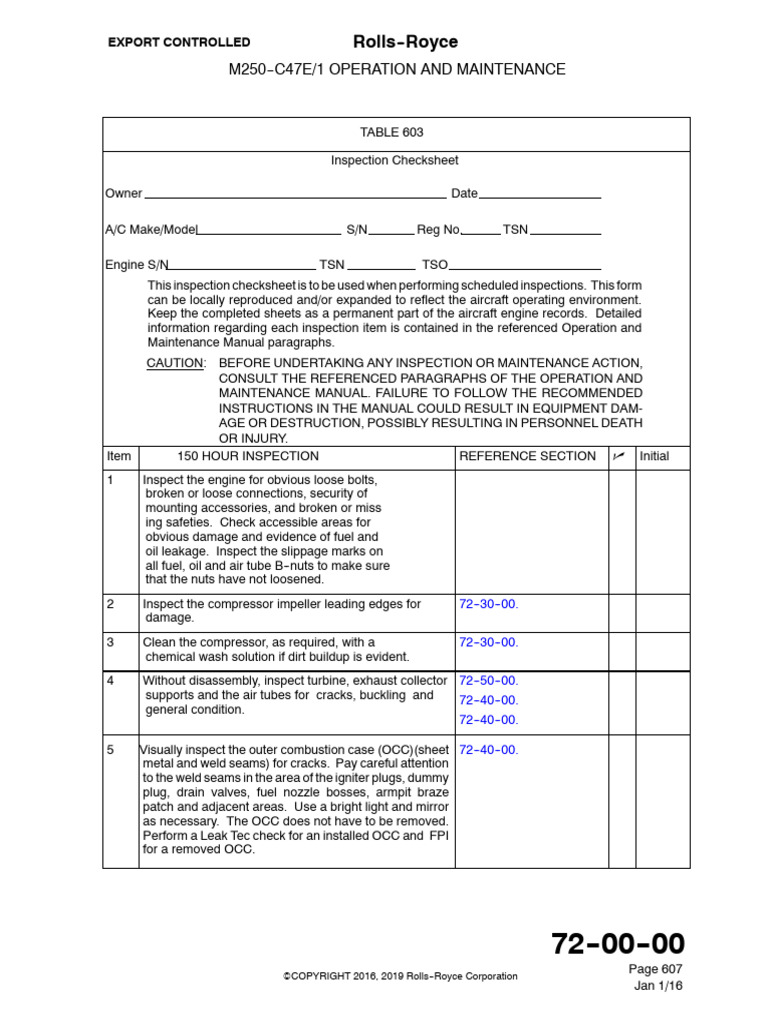 Inspection Check Sheets | PDF