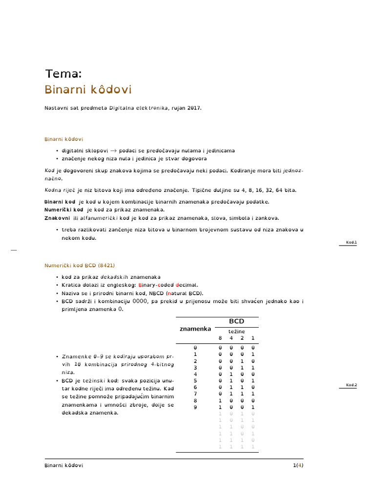 02 Kodovi Print | PDF