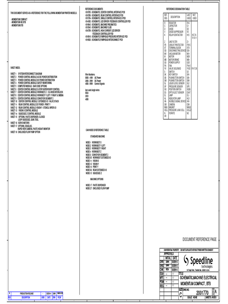 momentum | PDF | Alternating Current | Computer Monitor