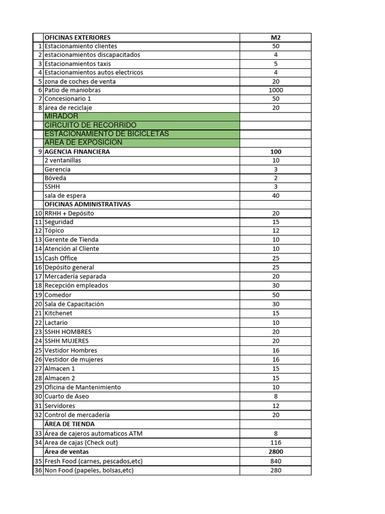Programación Mercado Mayorista Proyectos V | PDF