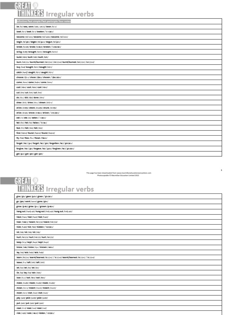 Irregular Verb List | PDF