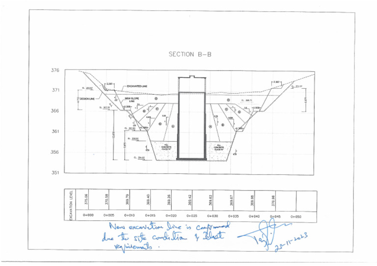 Intake Structure Section B-B | PDF