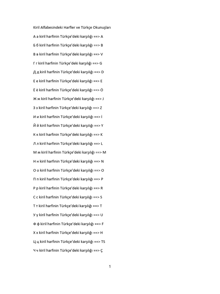 Kiril Alfabesi | PDF