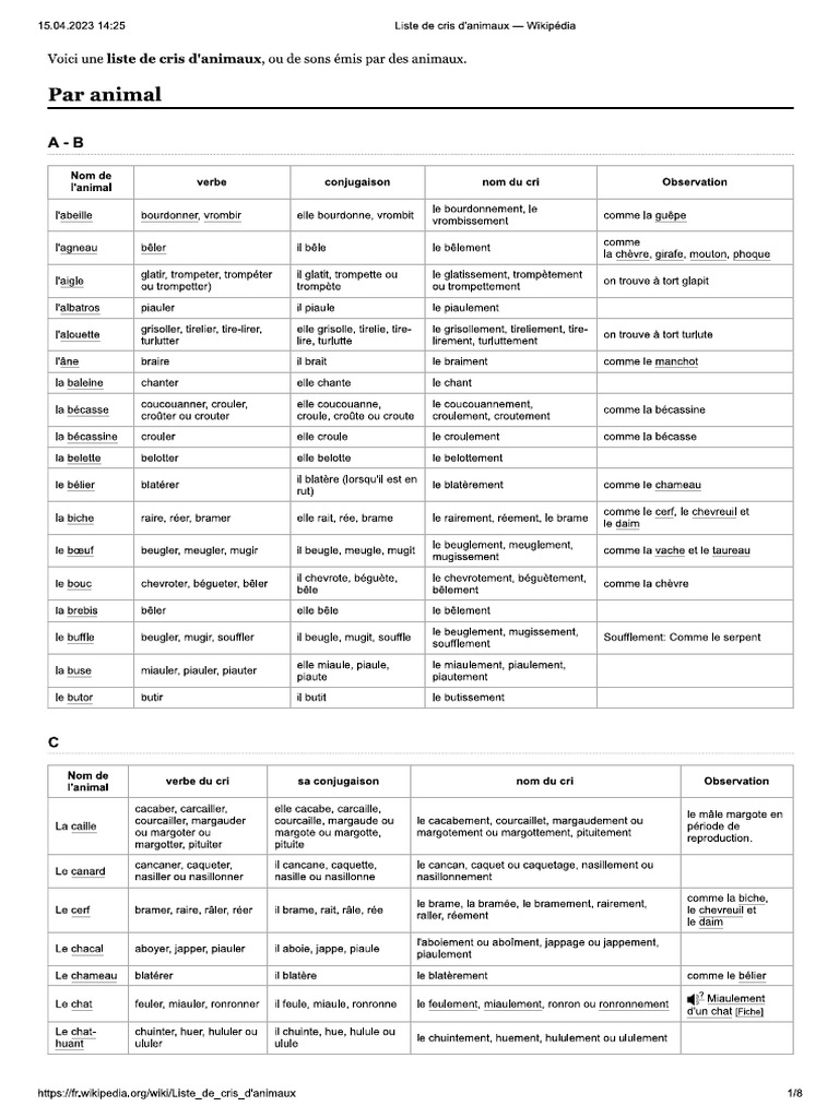 Liste de Cris D'animaux | PDF