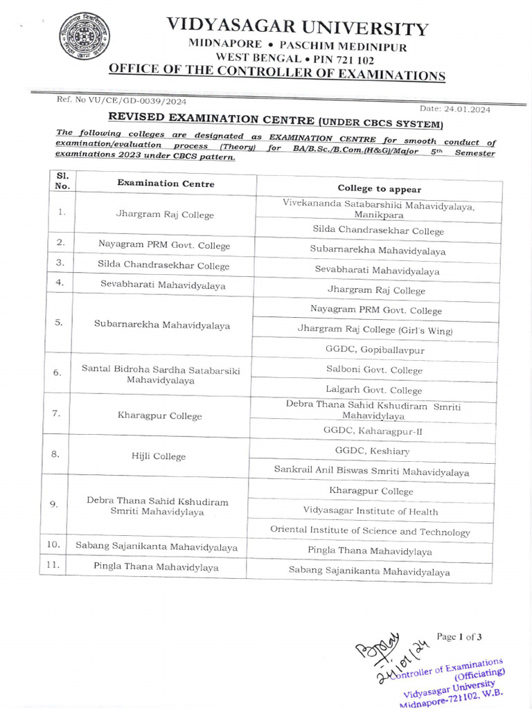Revised Examination Centre UG 5 2023 | PDF