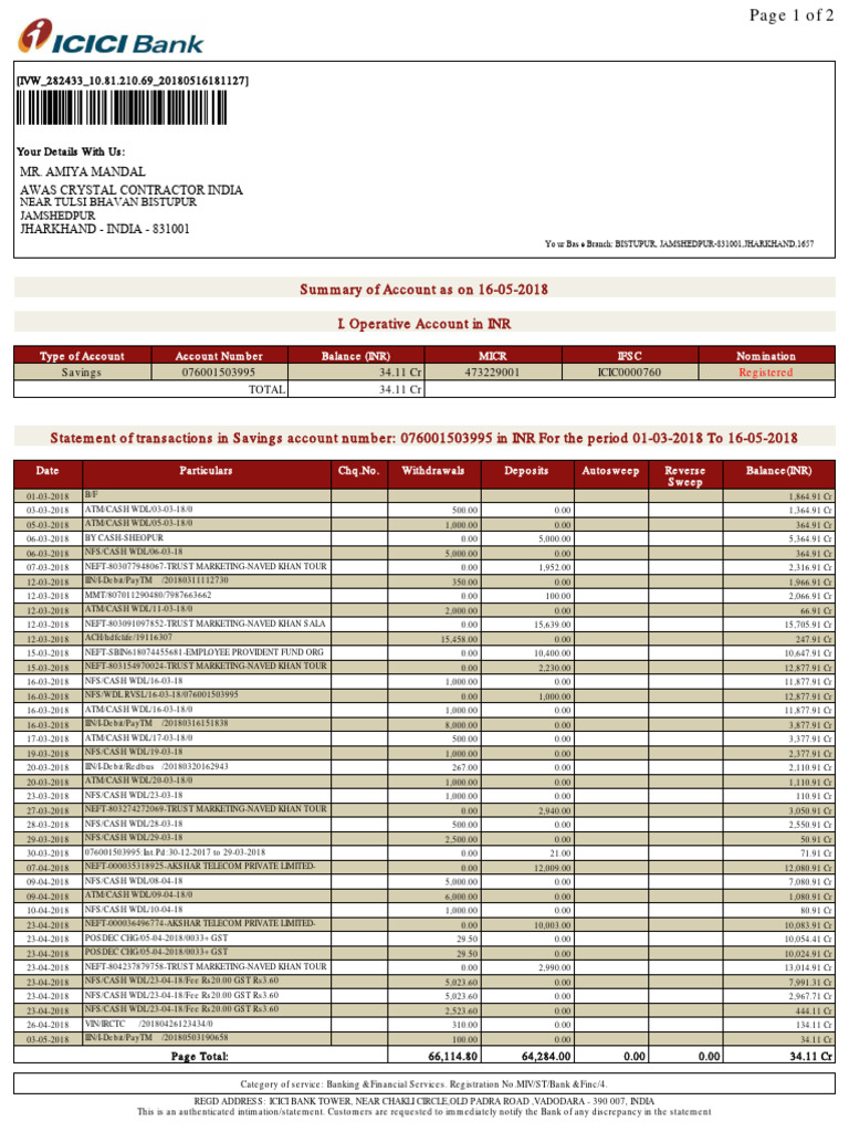 ICICI Bank Statement Overview 2018 | PDF