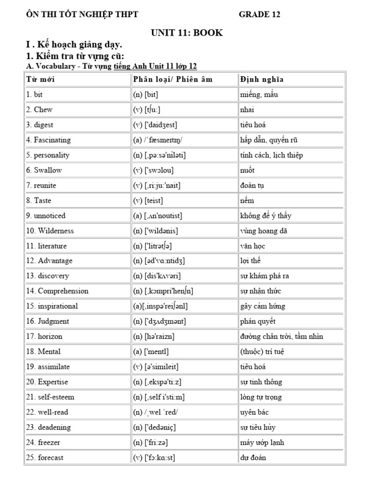 Tu Vung Tieng Anh Lop 12 Unit 11 Books | PDF