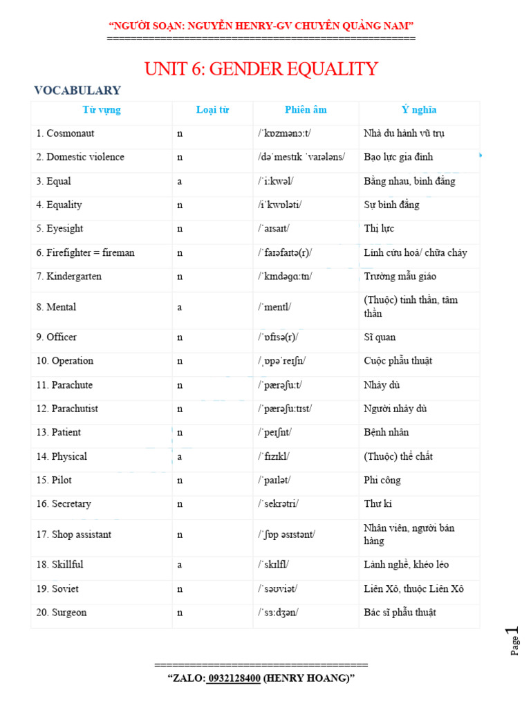 UNIT 6 - GV - Unlocked | PDF