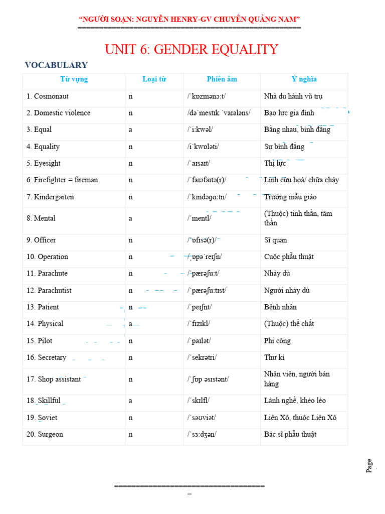 UNIT 6 - GV - Unlocked | PDF
