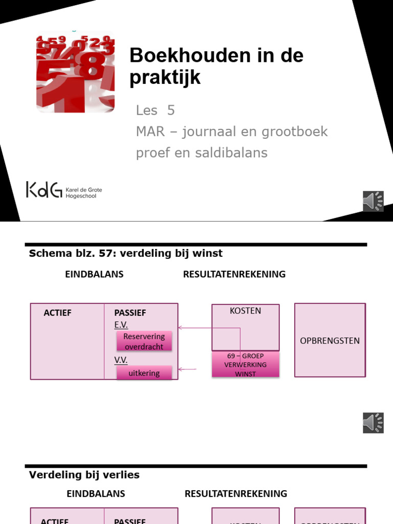 Boekhouden Online Les 5 - MAR - Journaal - Proef en Saldibalans | PDF