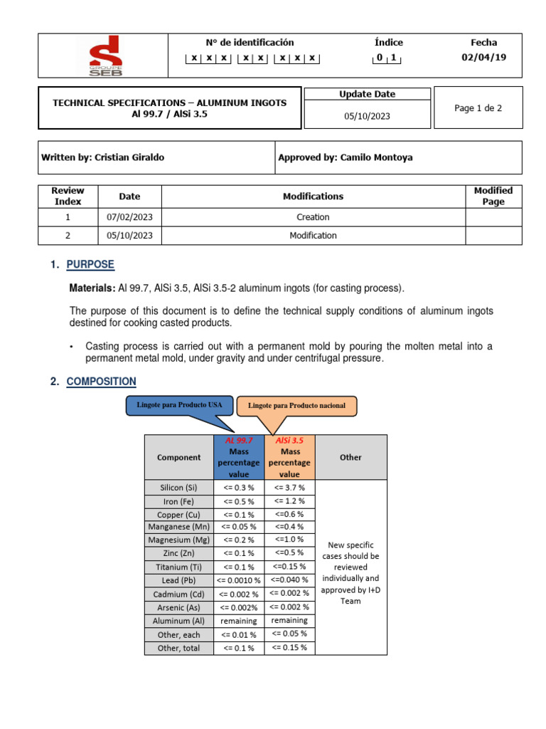 FT - Aluminio Fundicion-Nacional-USA V2 | PDF | Ingot | Casting