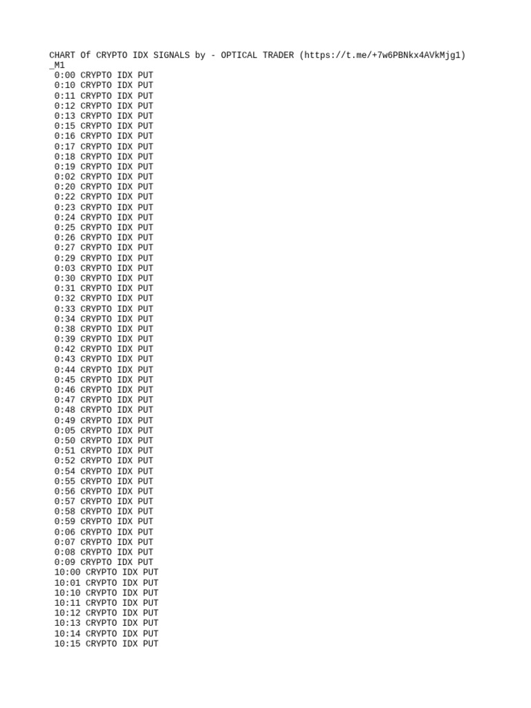 Crypto Idx | PDF | Business