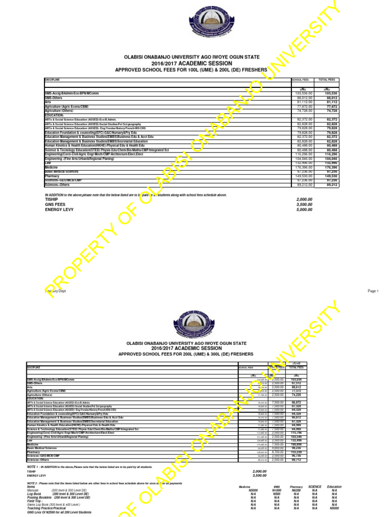 Olabisi Onabanjo University OOU School Fees Schedule | PDF