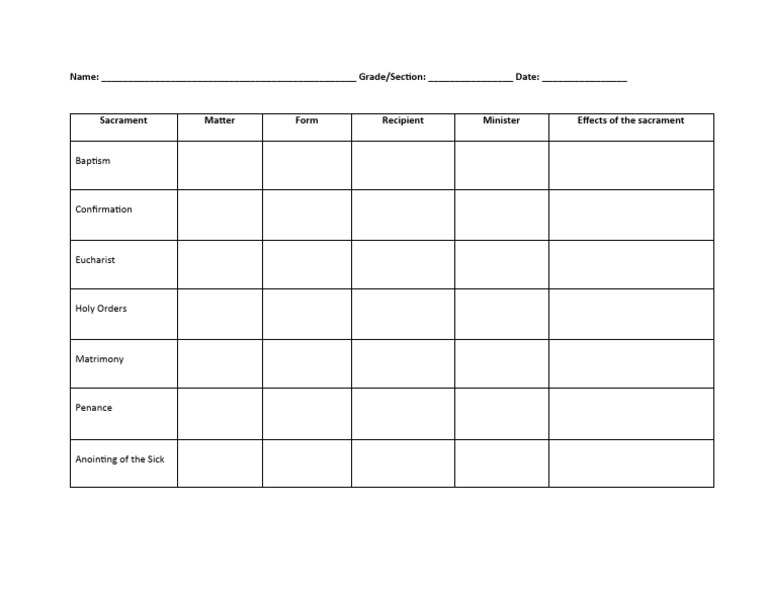 Worksheet 7 Sacraments | PDF