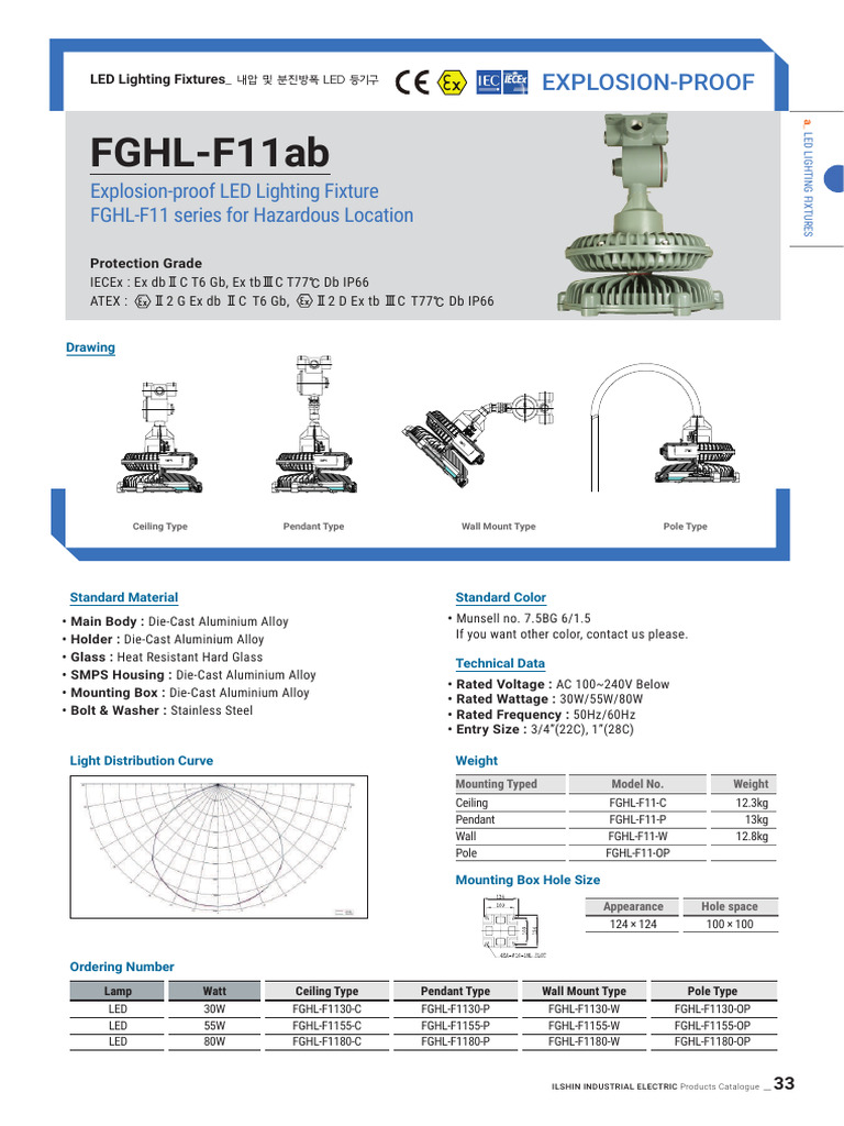 FGHL-F11ab 카다로그 (ATEX) | PDF