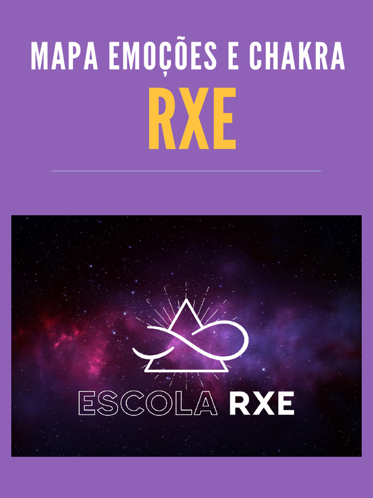 Mapa dos Chakras e Emoções | PDF | Chacra | Pensamento