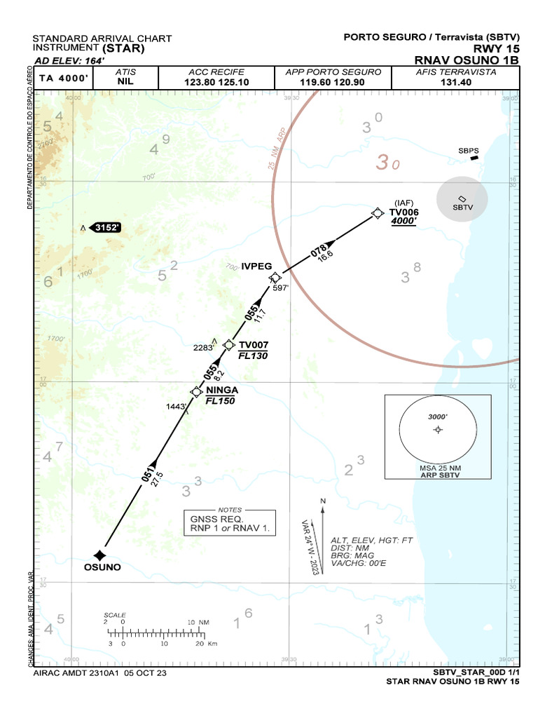 Porto Seguro STAR Chart RWY 15 | PDF