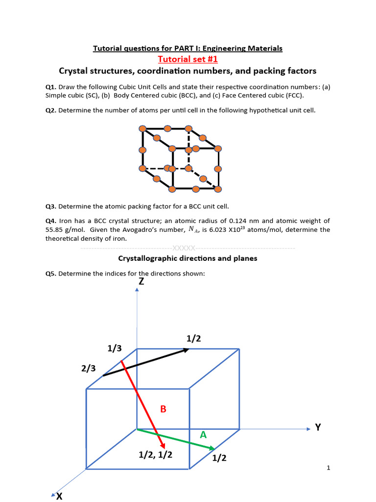 Tutorial Questions for Part 1 | PDF | Yield (Engineering) | Dislocation