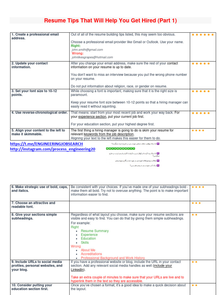 Resume Tips That Will Help You Get Hired Part 1 Pdf