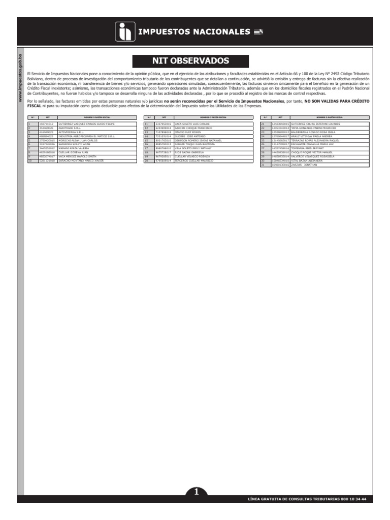 Nit Observados | PDF