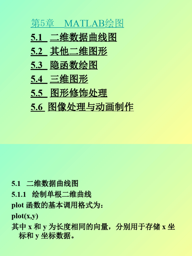 第5章 Matlab绘图 Pdf