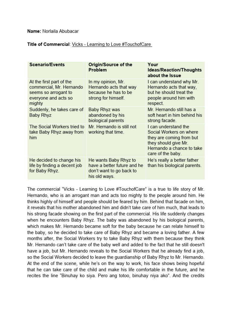 3 FA6 Abubacar Norlaila | PDF