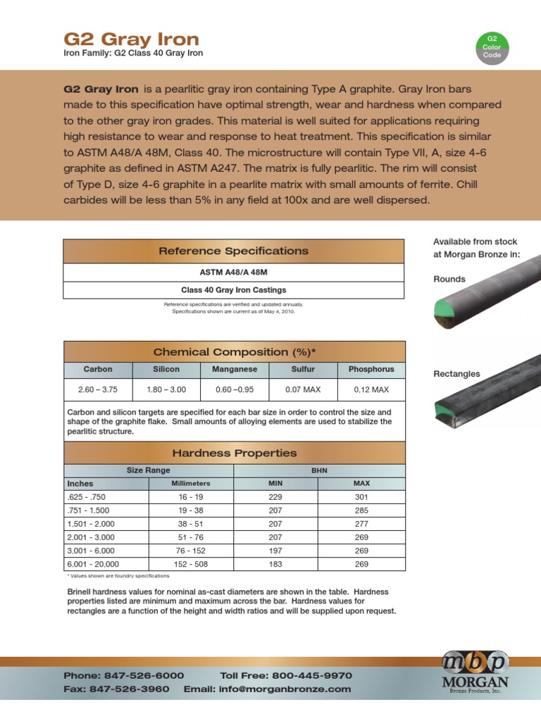 G2 Spec | PDF | Materials | Mechanical Engineering