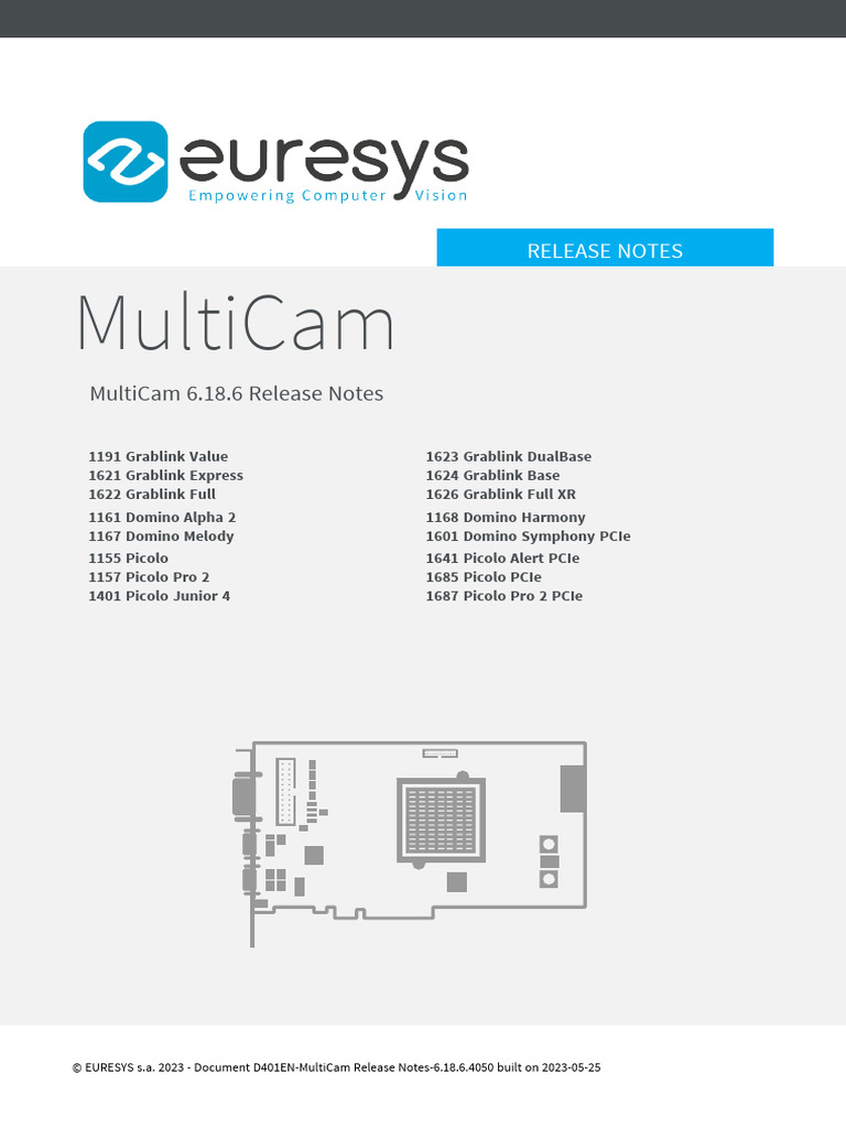 MultiCam 6.18.6 Release Notes | PDF | 64 Bit Computing | Microsoft Windows