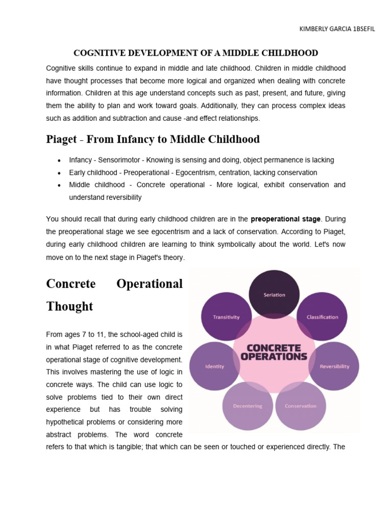 Cognitive Development of A Middle Childhood | PDF | Cognitive Development | Behavioural Sciences