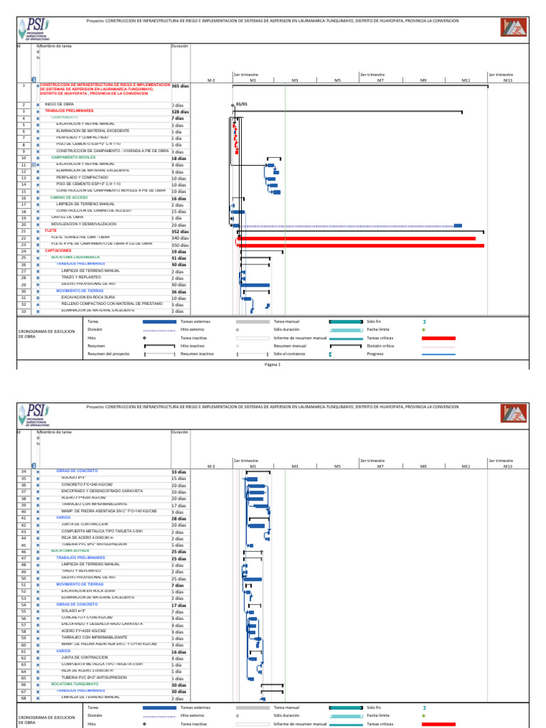 Cronograma de Obra | PDF | Ingeniero civil | Ingeniería Química