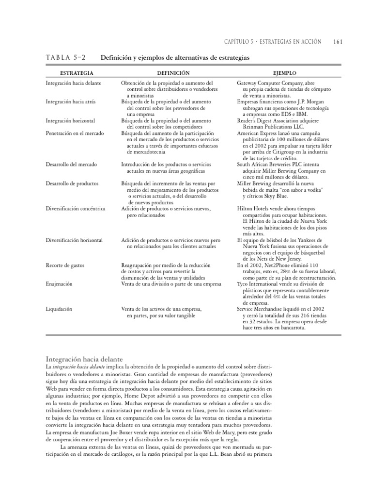 Libro Fred David 9a Edicion Con Estrategica Fred David 195 | PDF | Al ...