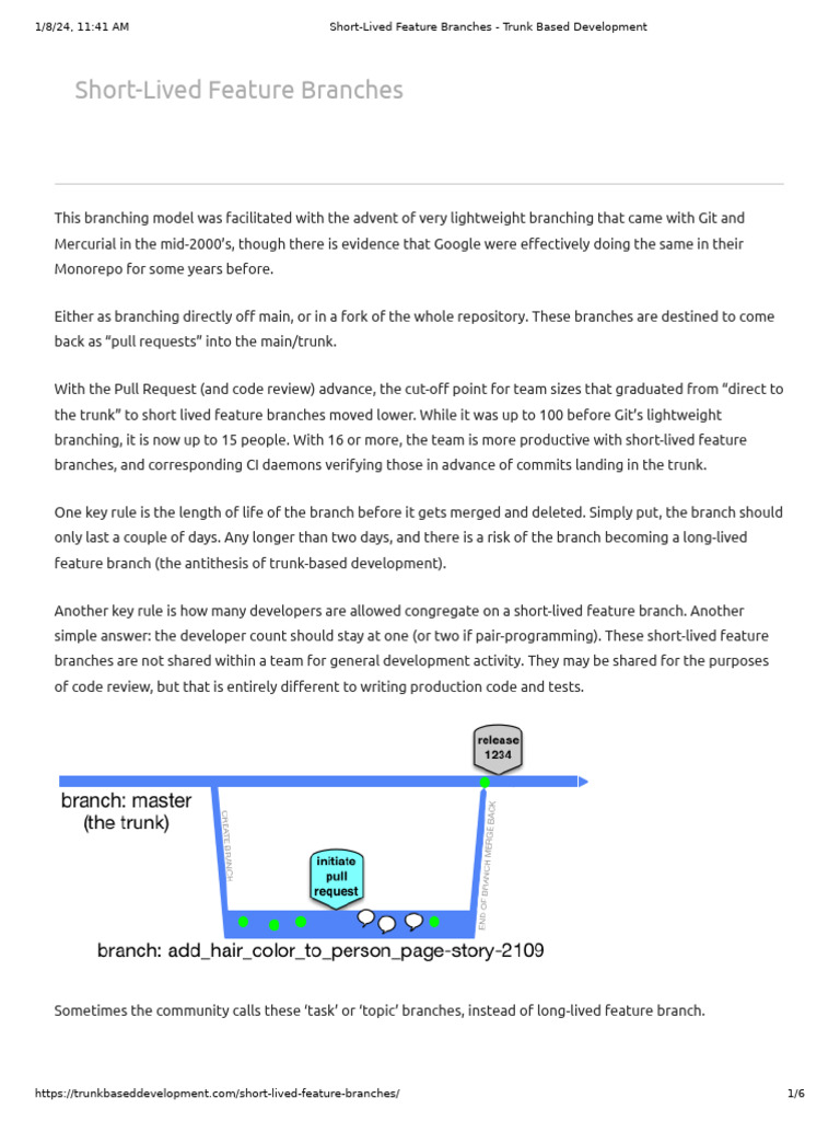 Short-Lived Feature Branches - Trunk Based Development | PDF | Computing | Software