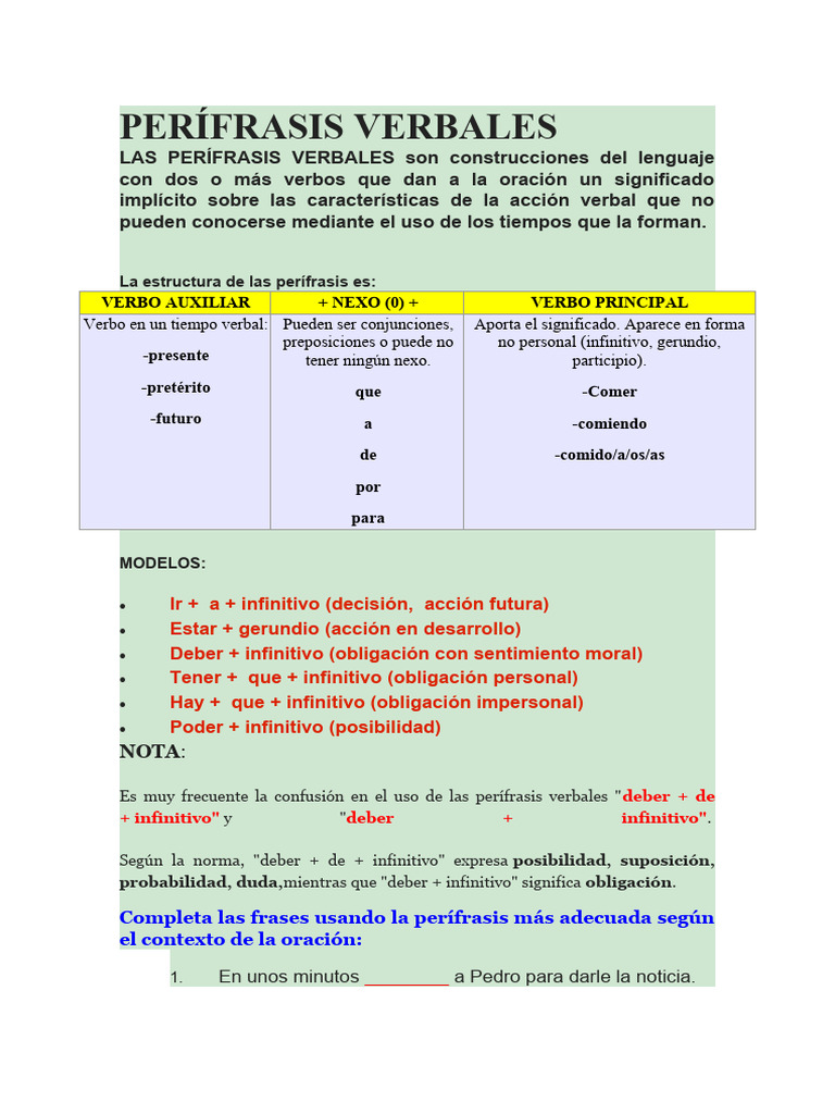 Perífrasis Verbales | PDF