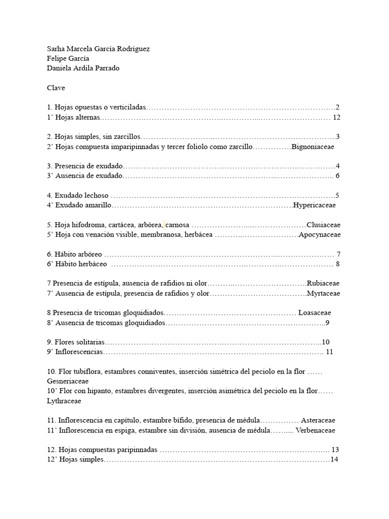 Clave Taxo | PDF | Hoja | Morfología Vegetal