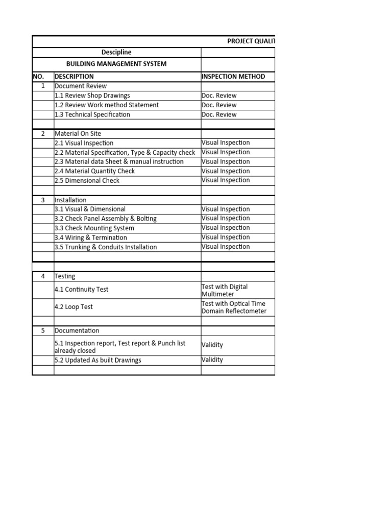 Project Quality Plan (ITP) | PDF | Specification (Technical Standard) | Information Science