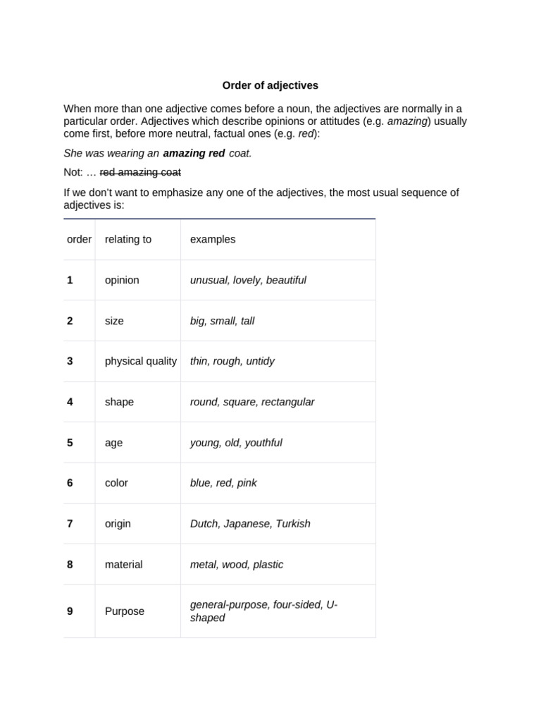 The Order of Adjectives | PDF