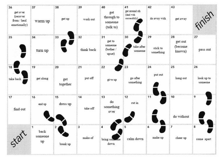 Phrasal Verbs for ESL Learners | PDF