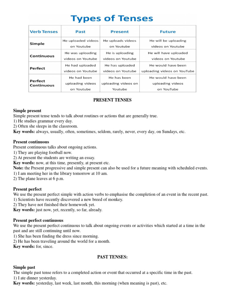 Aptitude II English For Competitive Exams - Complete Materials. | PDF ...