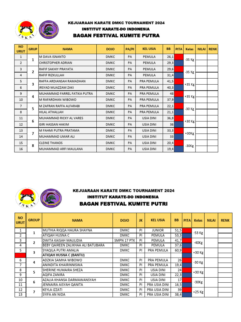 Final Bagan Pertandingan DMKC Tournament 2024 | PDF