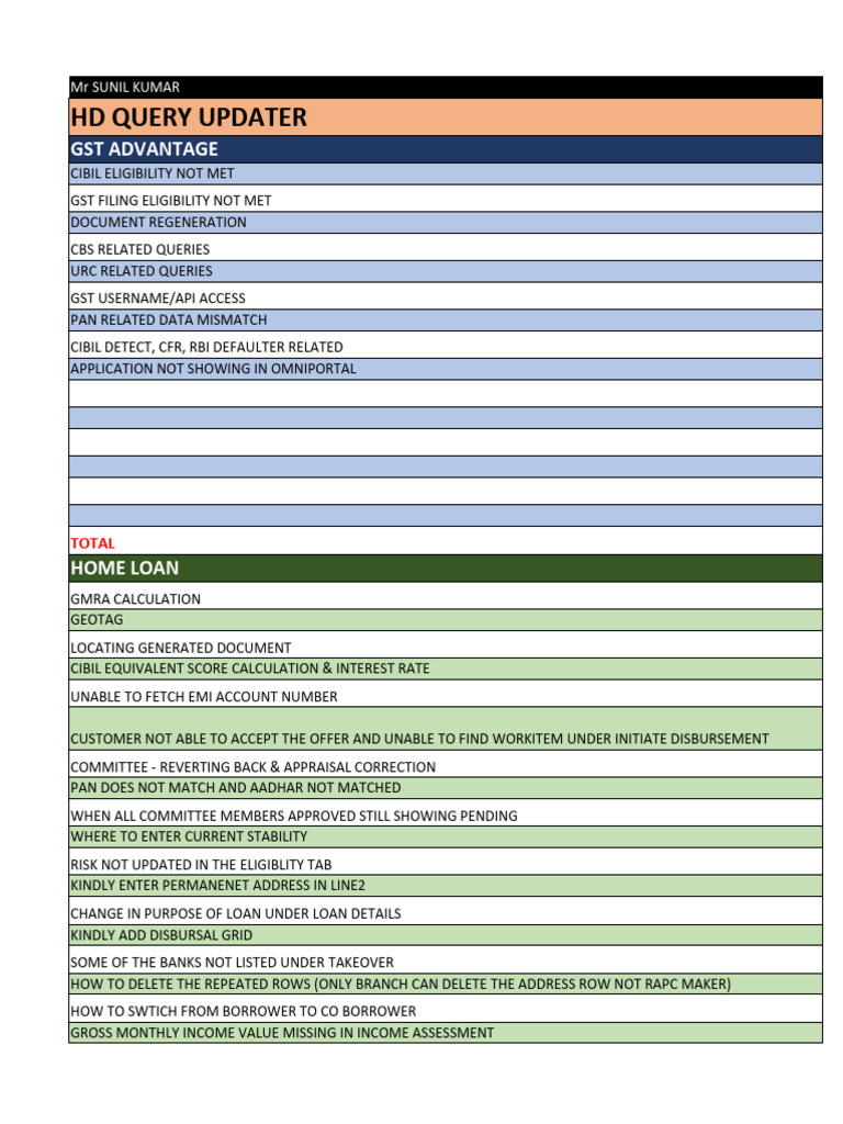 HD Query Updater: GST Advantage | PDF