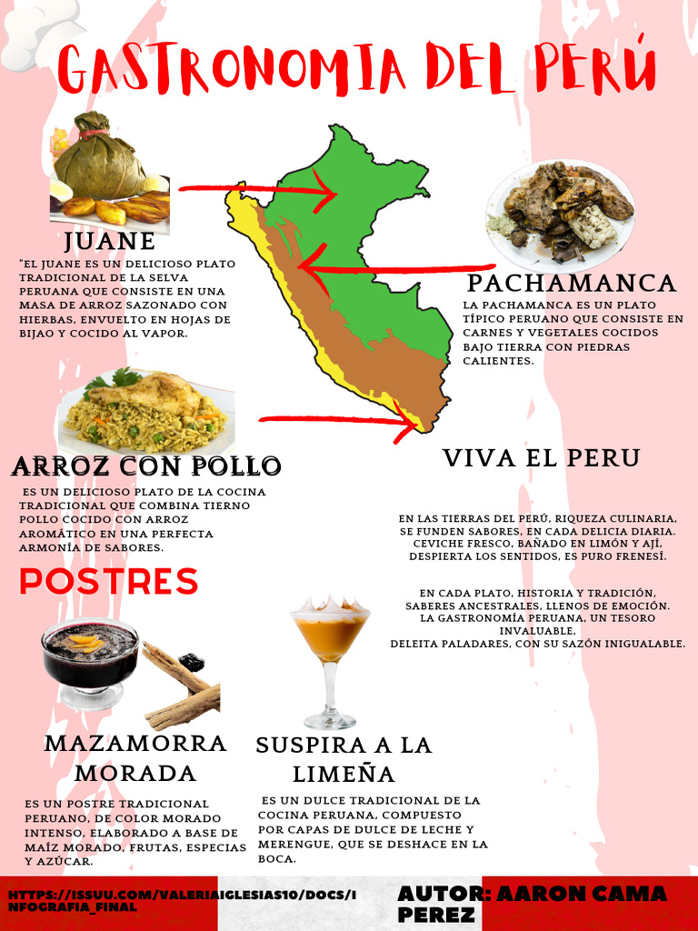 Gastronomia Del Perú | PDF
